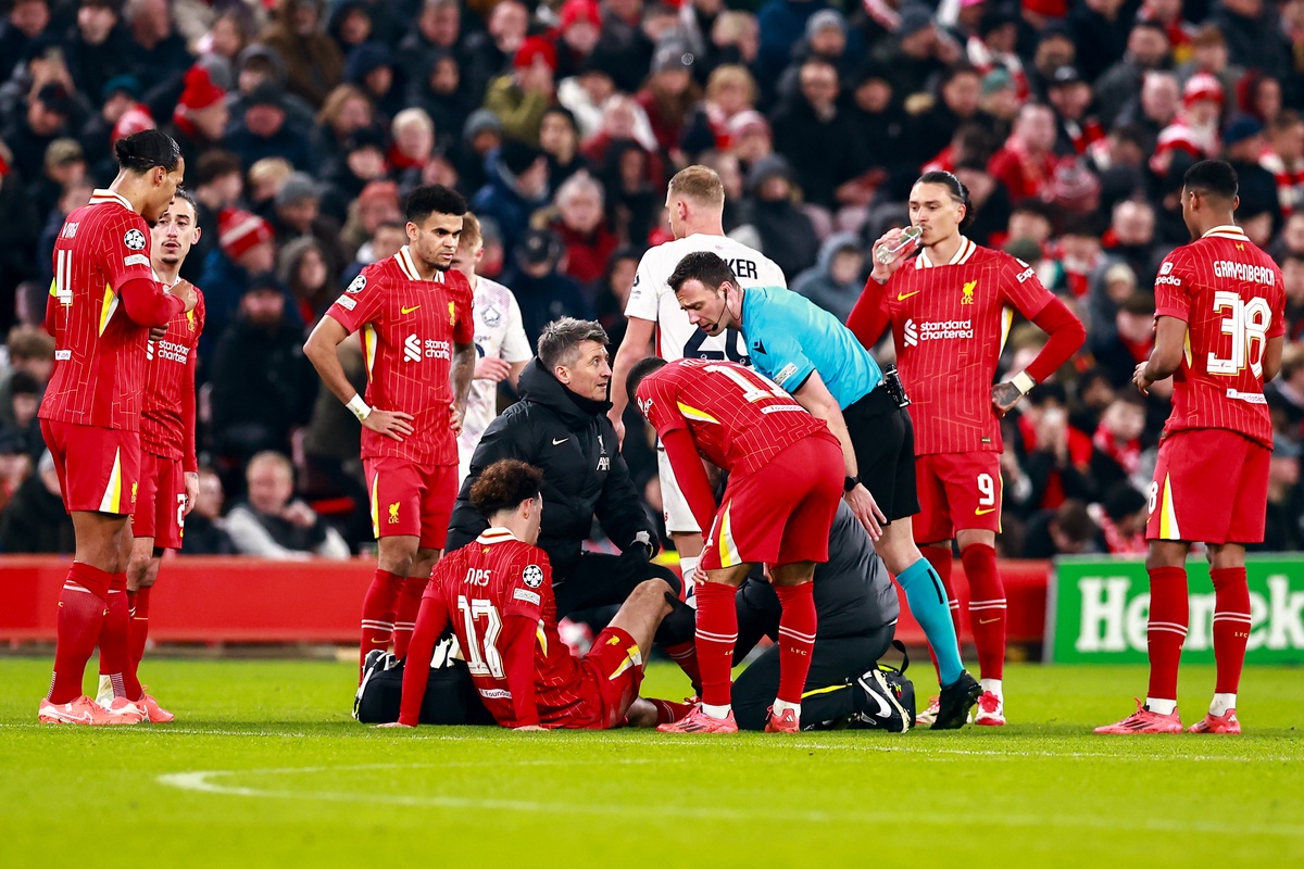 Utrolig nedgang i Liverpools skadestatistikk | Liverpool FC Supporters ...