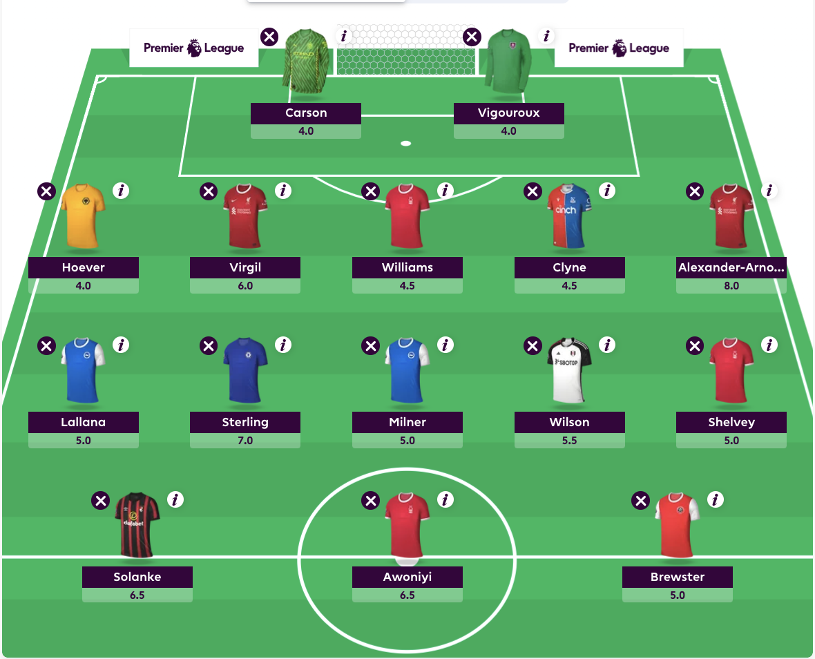 Bli med i vår Fantasy-konkurranse | Liverpool FC Supporters Club Norway