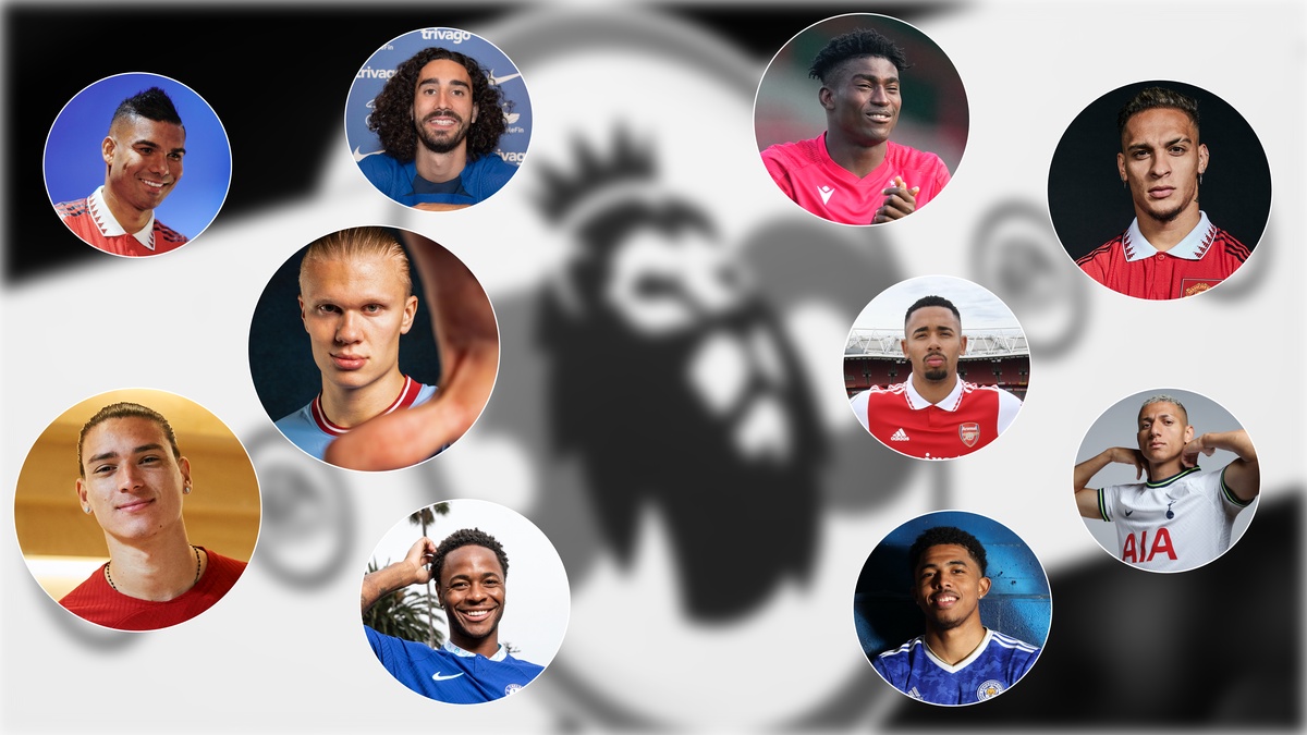 Velkommen til Super League | Liverpool FC Supporters Club Norway