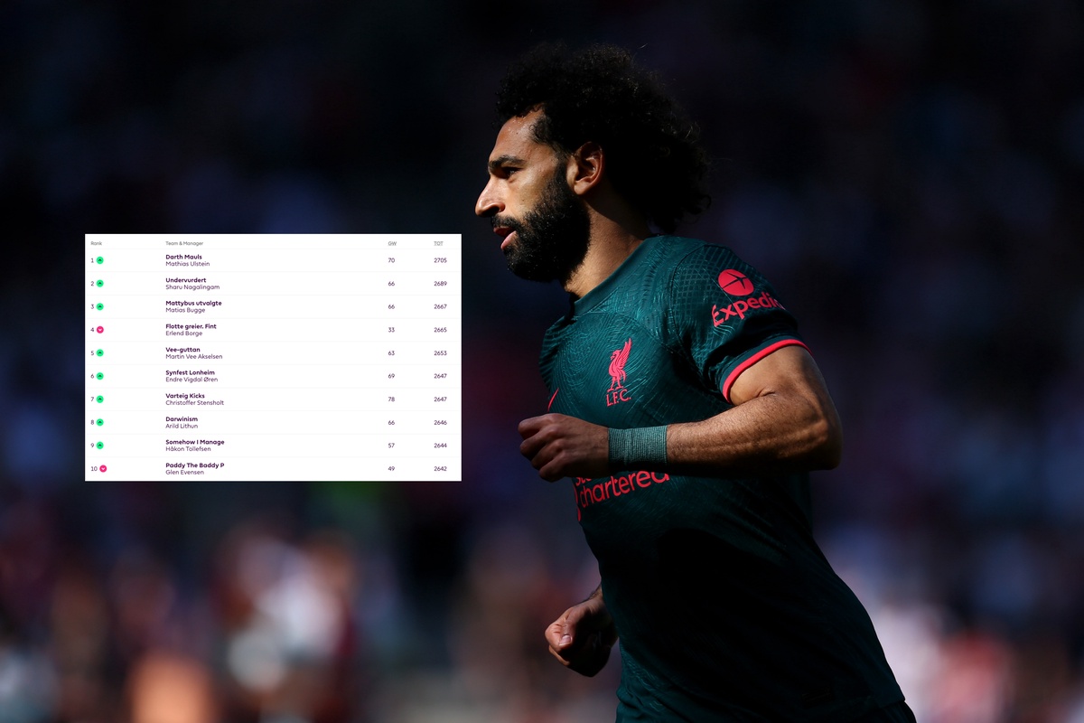 Erlend Borge stakk av med førstepremien | Liverpool FC Supporters Club ...