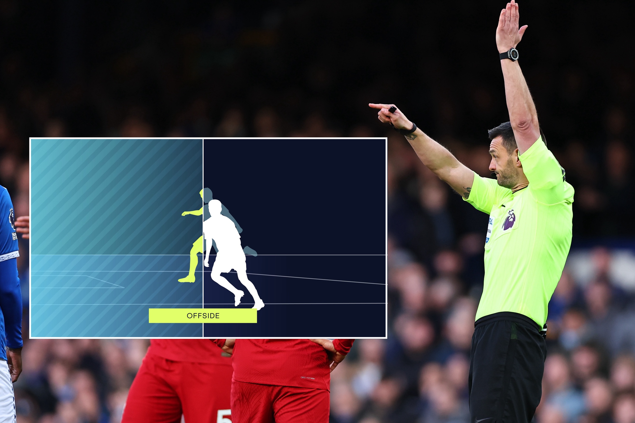 Setter den nye offsideteknologien på vent – igjen | Arkiv
